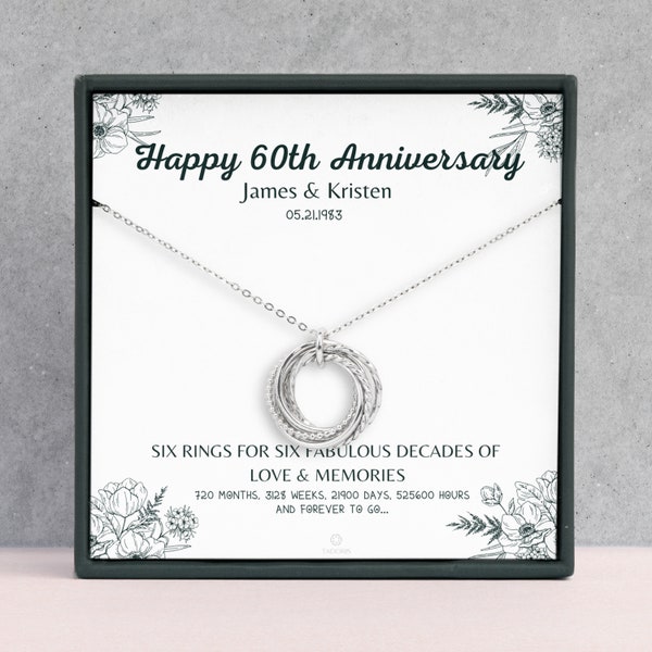 60th Anniversary - Etsy