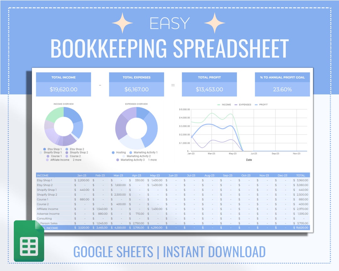 Simple Bookkeeping Spreadsheet for Google Sheets, Small Business ...
