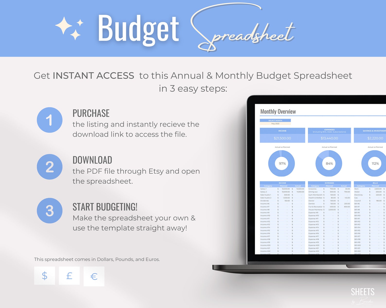 Annual & Monthly Budget Spreadsheet | Googlesheets Template | Savings ...