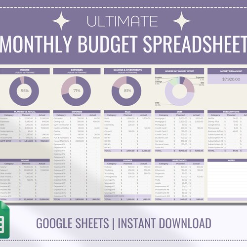 Monthly Budget Spreadsheet Template for Google Sheets Budget - Etsy