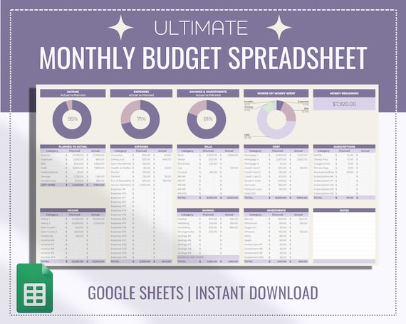 Monthly Budget Spreadsheet Template for Google Sheets - Etsy