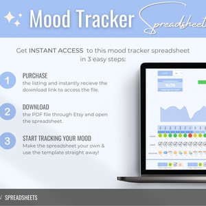 2025 Digital Mood Tracker Spreadsheet Template for Google Sheets, Mood ...