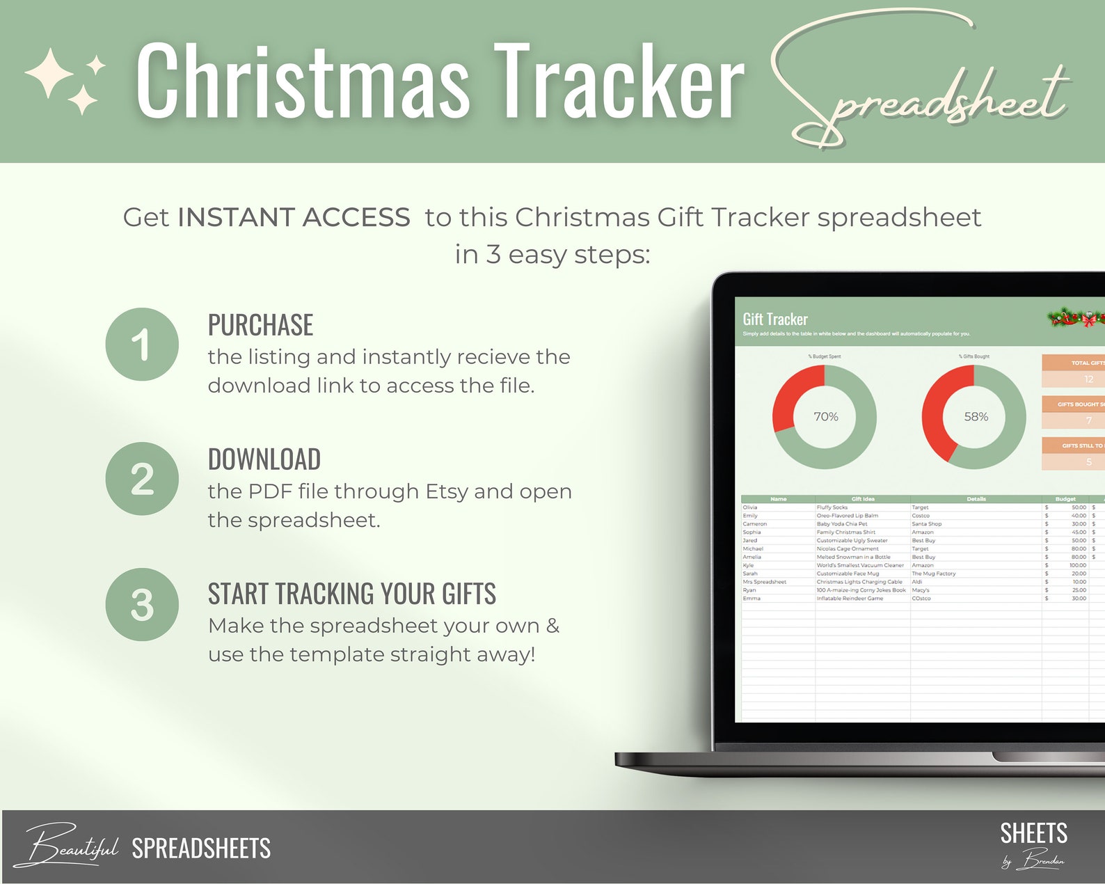 Holiday Planner, Christmas Gift & Card Tracker Spreadsheet Template for ...