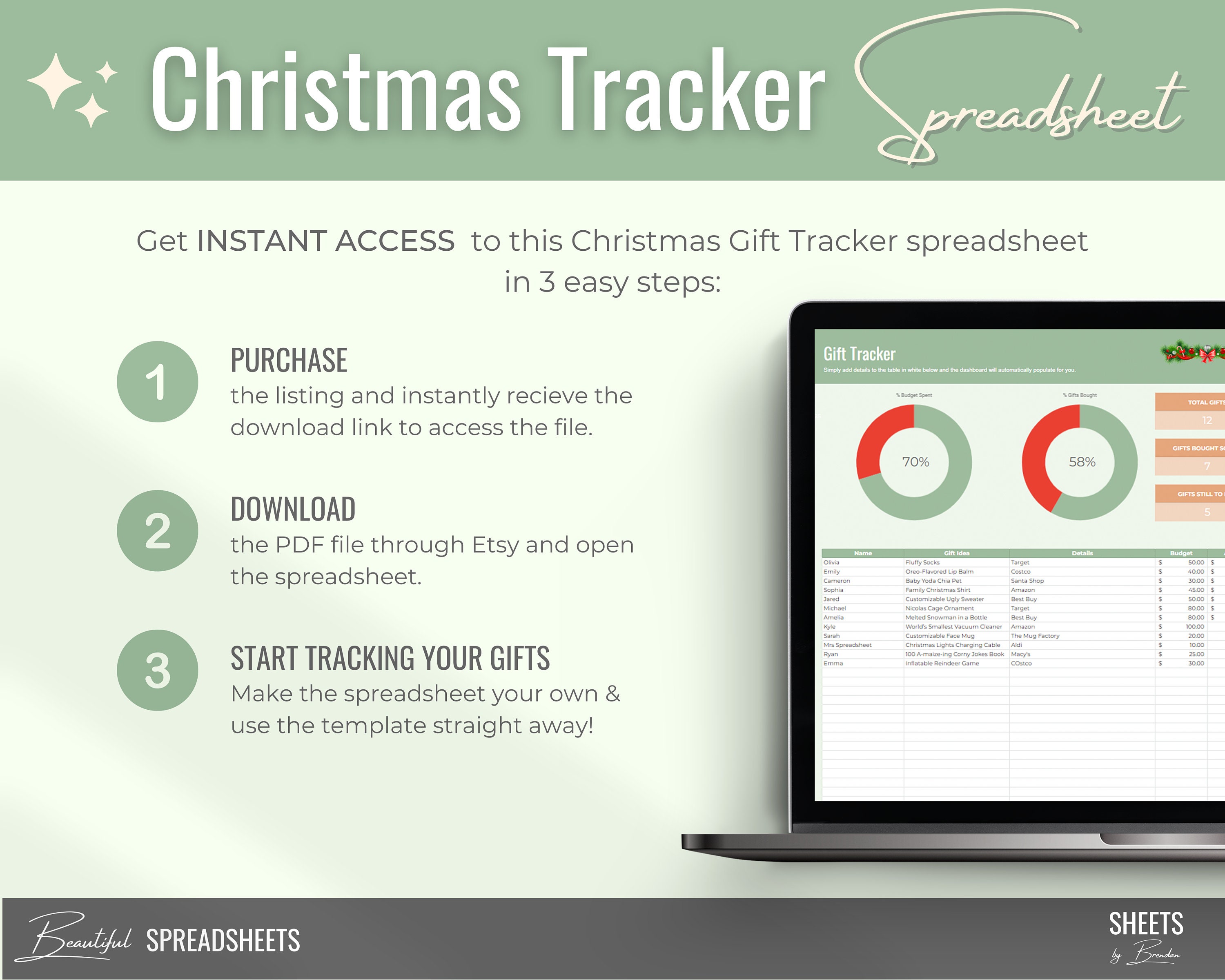 Holiday Planner, Christmas Gift & Card Tracker Spreadsheet Template for ...