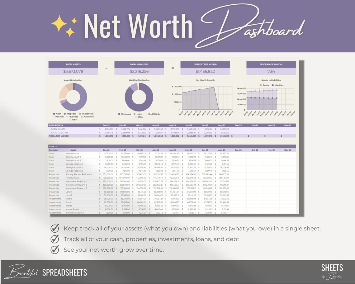 Net Worth Tracker Spreadsheet Dashboard for Google Sheets, Wealth ...