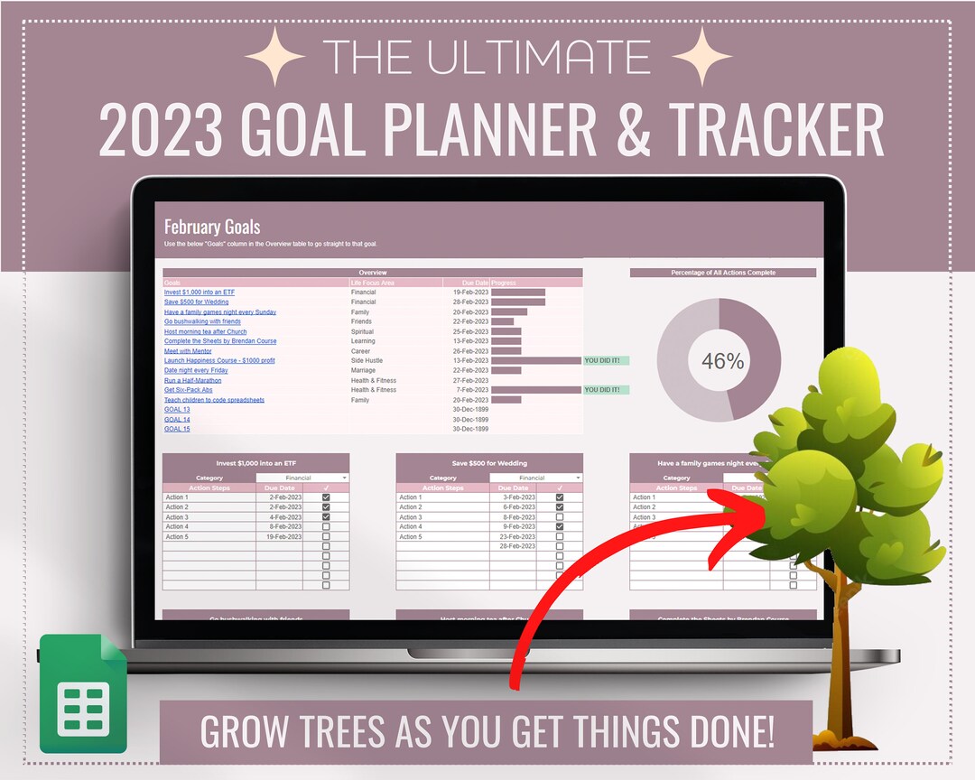 2024 Goal Planner & Tracker Spreadsheet Template for Google Sheets ... 2024 Goal Planner & Tracker Spreadsheet Template for Google Sheets ...