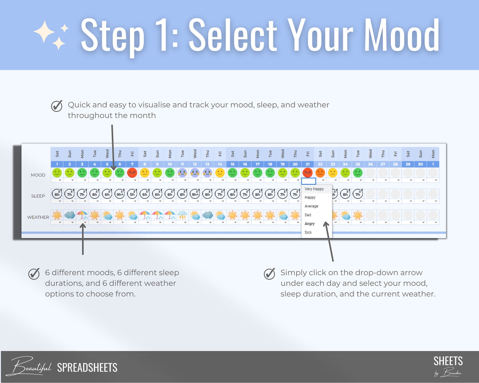 2025 Digital Mood Tracker Spreadsheet Template for Google Sheets, Mood ...