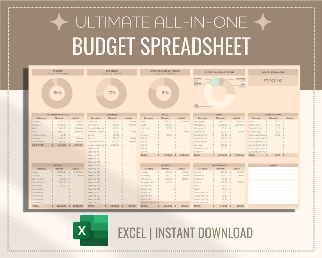 Monthly Budget Spreadsheet Template for EXCEL, Easy & Simple Budget ...