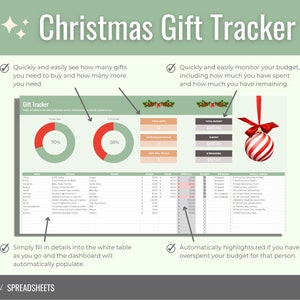 Holiday Planner, Christmas Gift & Card Tracker Spreadsheet Template for ...