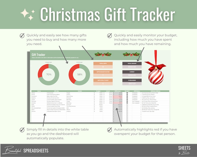 Holiday Planner, Christmas Gift & Card Tracker Spreadsheet Template for ...