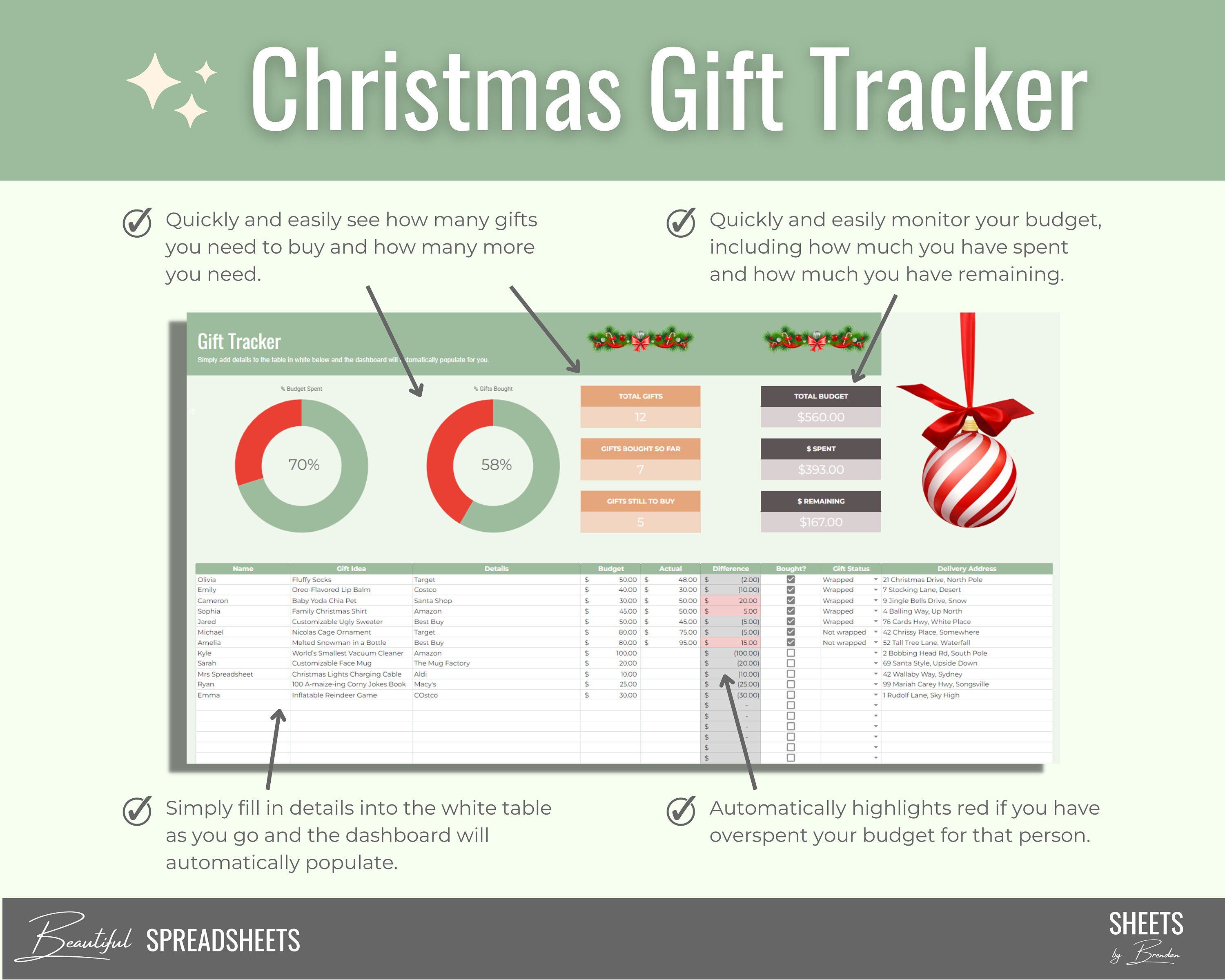 Holiday Planner, Christmas Gift & Card Tracker Spreadsheet Template for ...