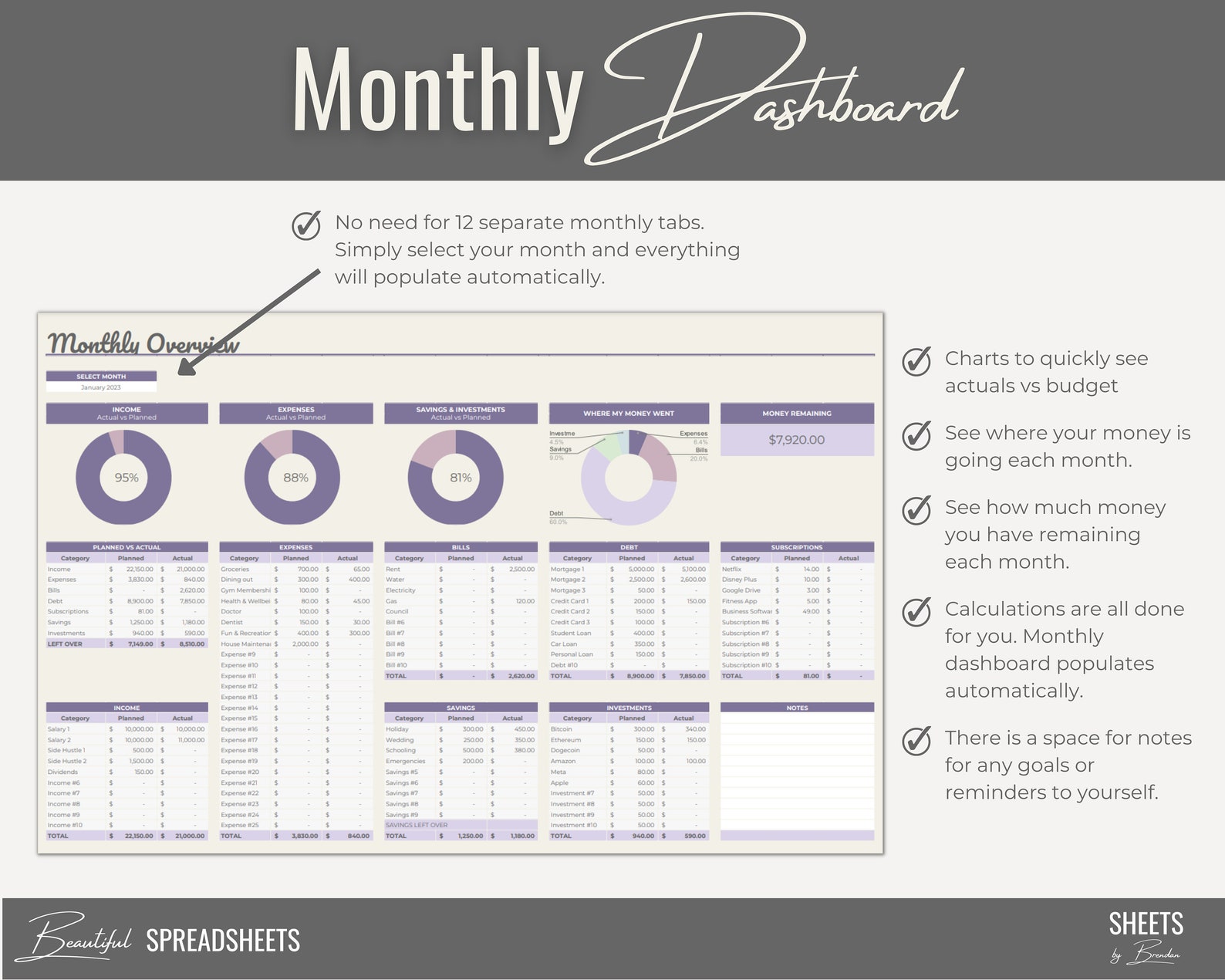 Annual Budget Spreadsheet Template for Google Sheets, Yearly Budget ...