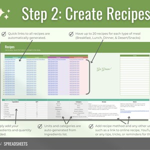Weekly Meal Planner Spreadsheet Template for Google Sheets, Meal ...