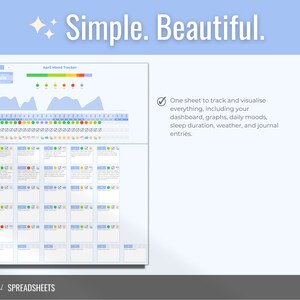 2025 Digital Mood Tracker Spreadsheet Template for Google Sheets, Mood ...