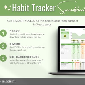 2026 Habit Tracker Spreadsheet Template for Google Sheets, Habit ...