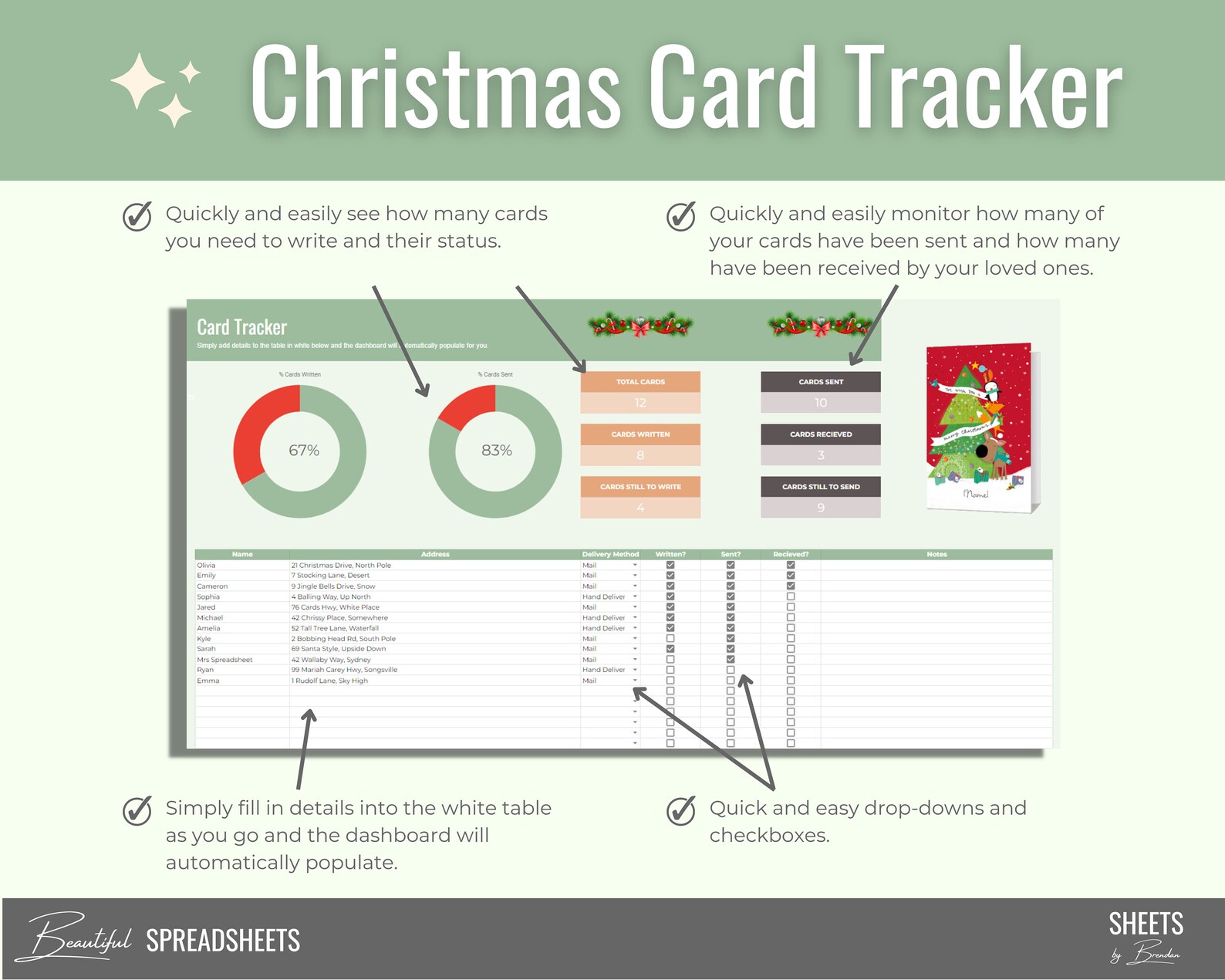 Holiday Planner, Christmas Gift & Card Tracker Spreadsheet Template for ...