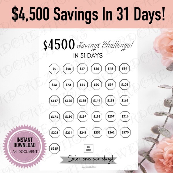 4500 in 30 Days - Etsy