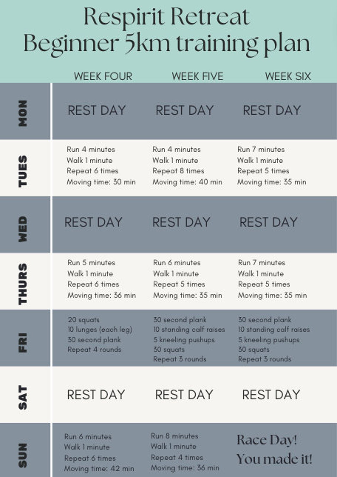 PRINTABLE 6 Week Running Training Plan to Run 5km - Etsy