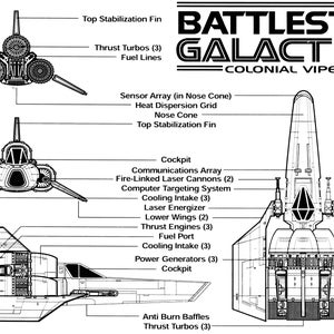 Battlestar Galactica Colonial Viper BSG TV Series Blueprint - Etsy