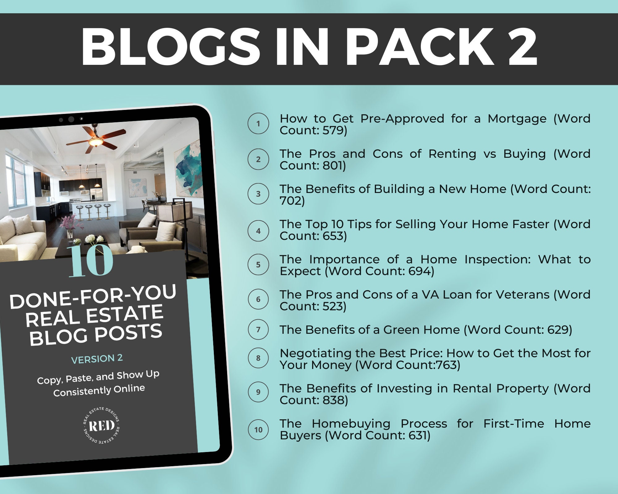 52 Real Estate Blog Posts Bundle | an Entire Year of DFY Blog Posts ...