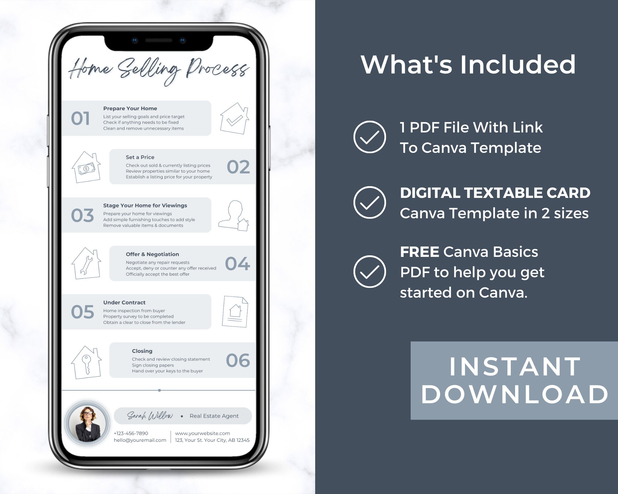 Home Selling Process Textable Card | Home Selling Process List | Canva ...