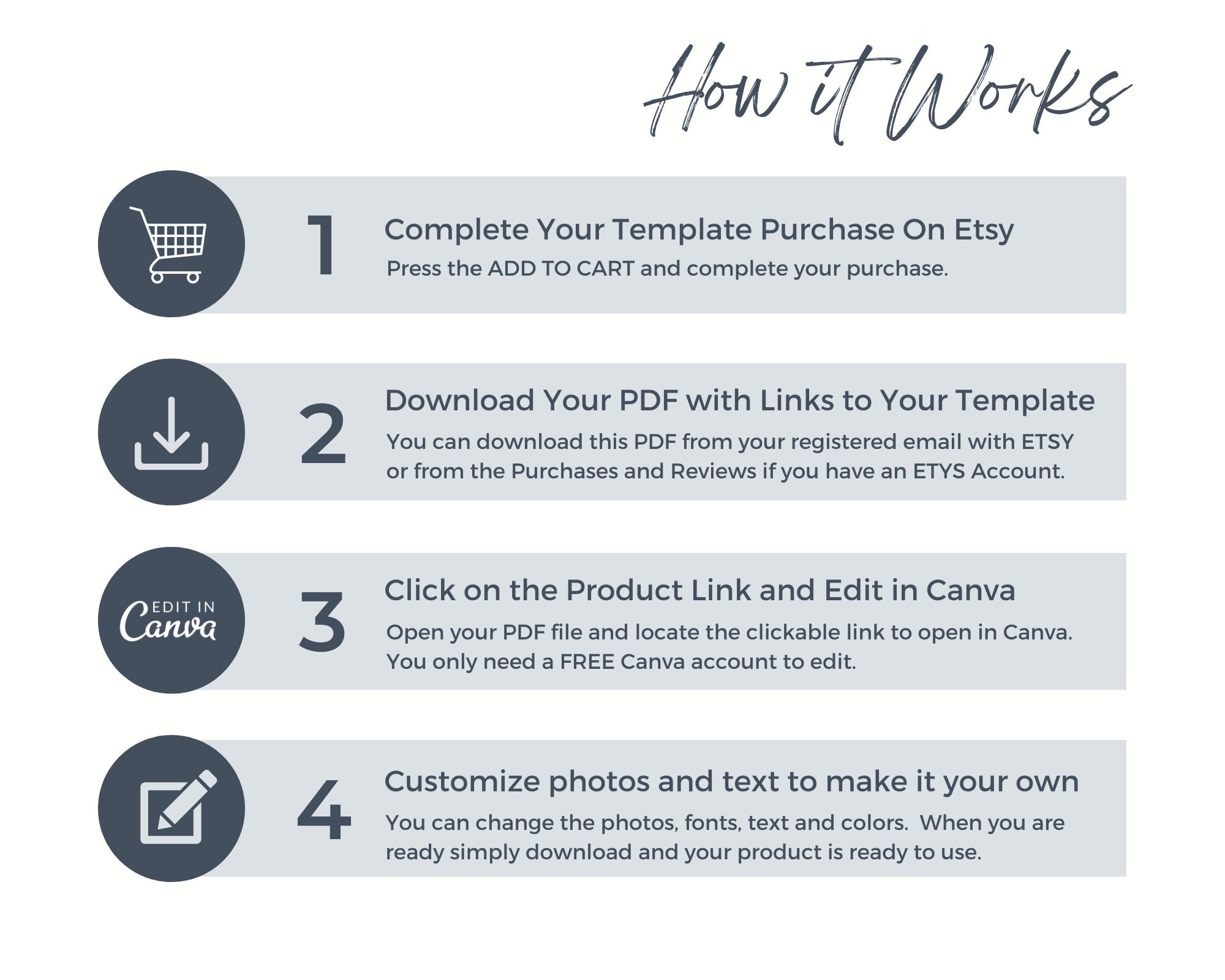 Open House Thank You Textable Card Real Estate Textable Card Canva ...