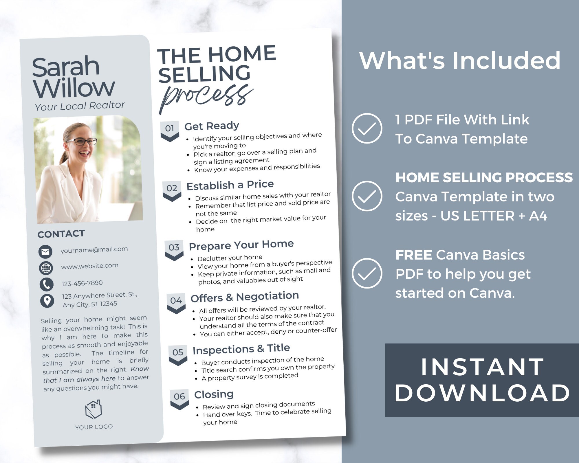 Home Selling Flyer | Home Selling Timeline | Real Estate Marketing ...