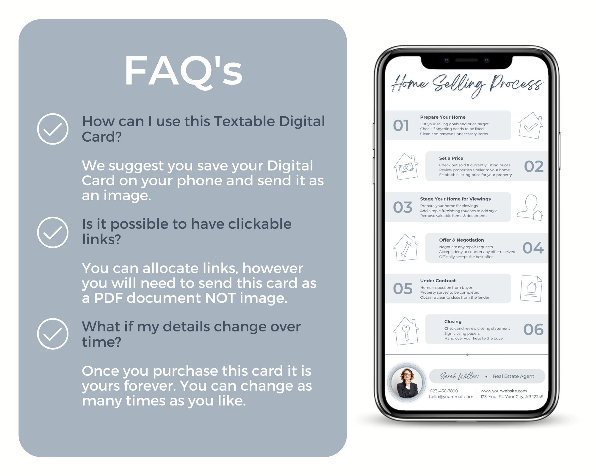 Home Selling Process Textable Card | Home Selling Process List | Canva ...