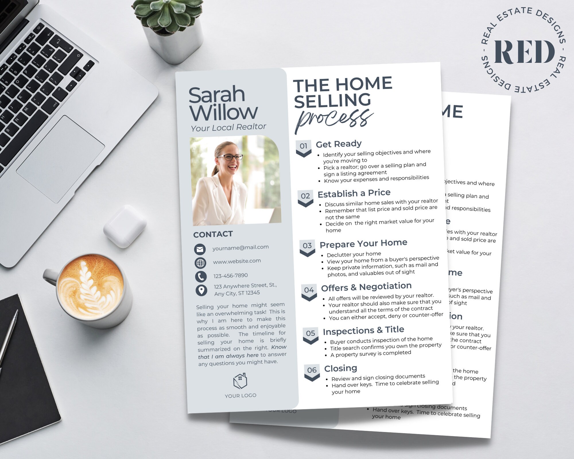 Home Selling Flyer | Home Selling Timeline | Real Estate Marketing ...