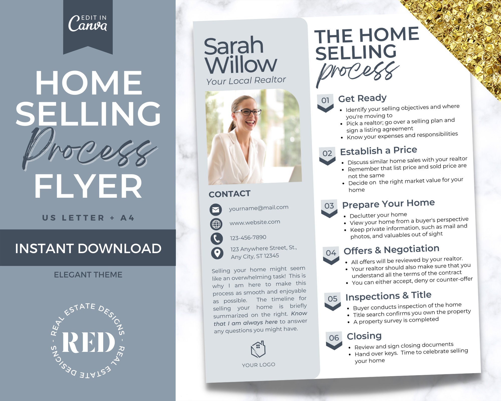 Home Selling Flyer | Home Selling Timeline | Real Estate Marketing ...