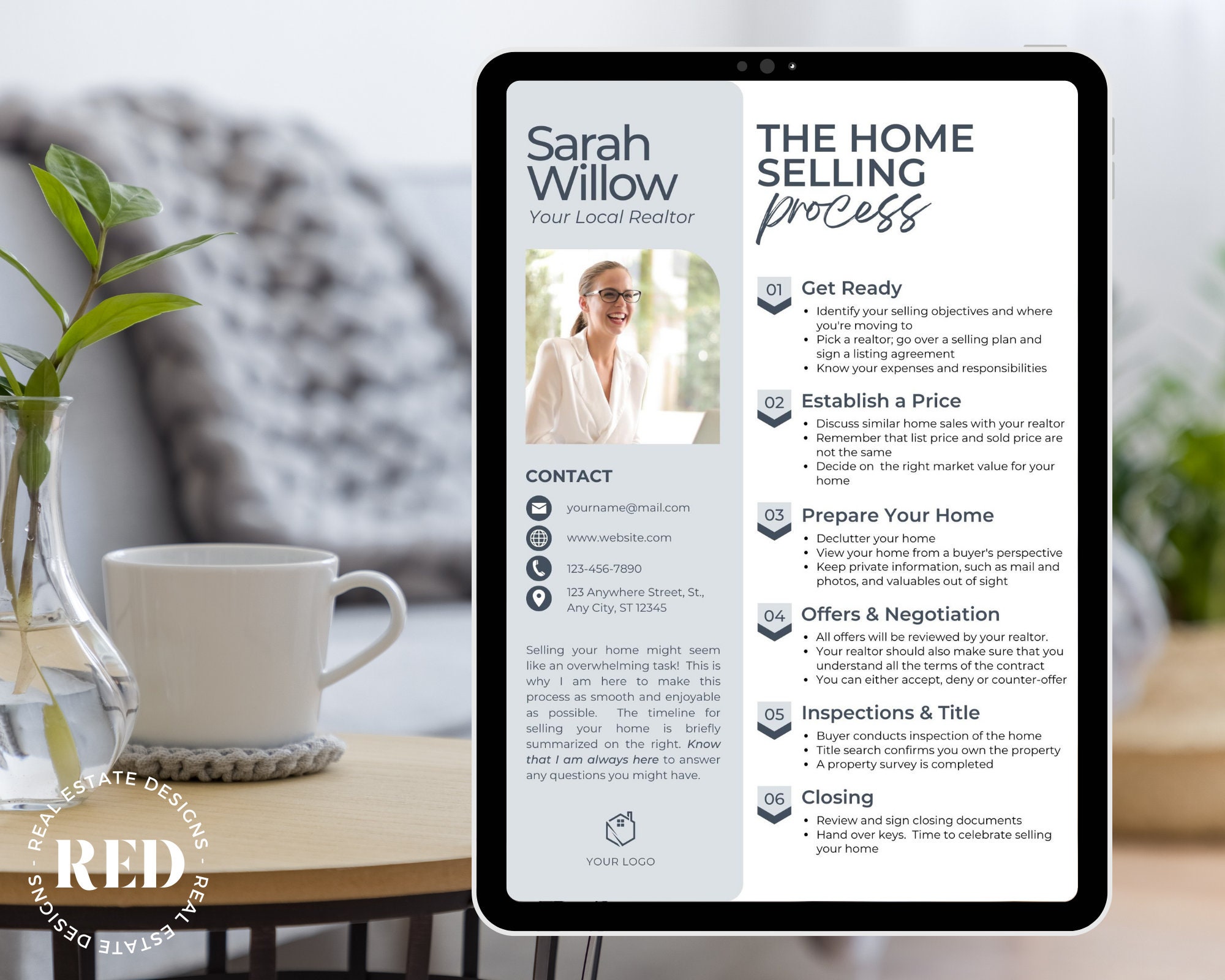 Home Selling Flyer | Home Selling Timeline | Real Estate Marketing ...