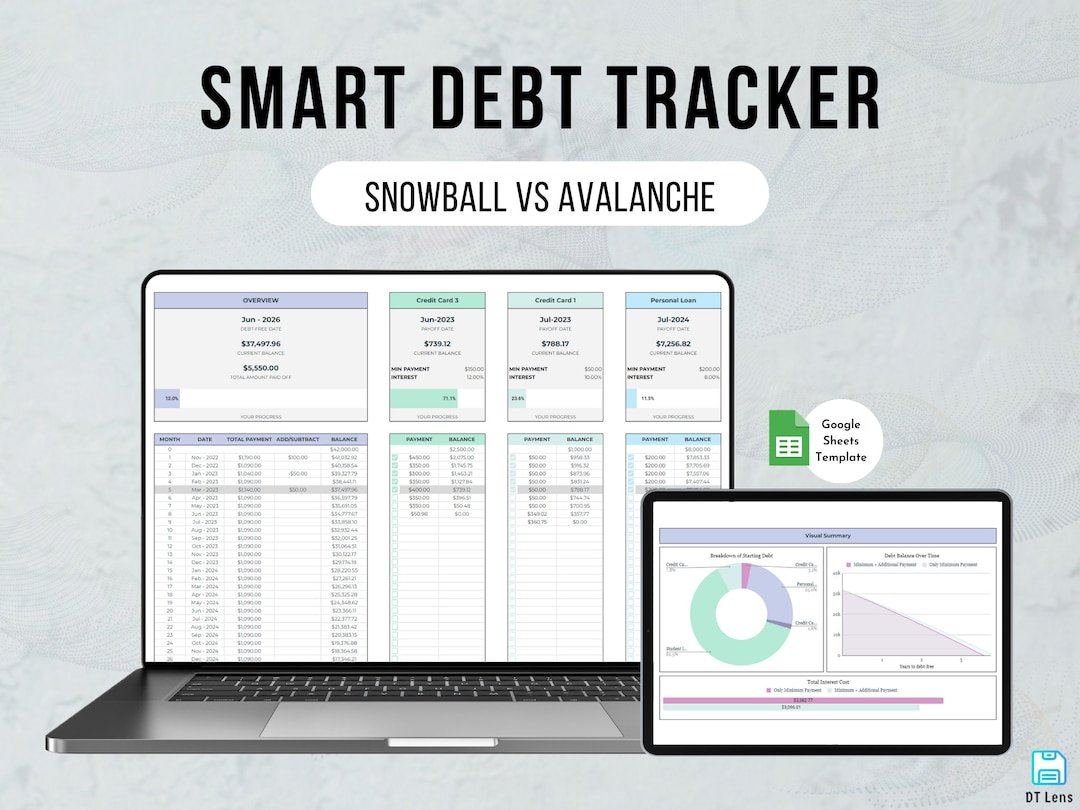 Smart Debt Tracker, Snowball Calculator Spreadsheet, Debt Repayment ...