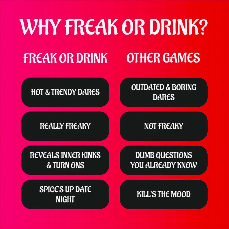 Freak or Drink the Freakiest Couple Drinking Game Perfect - Etsy