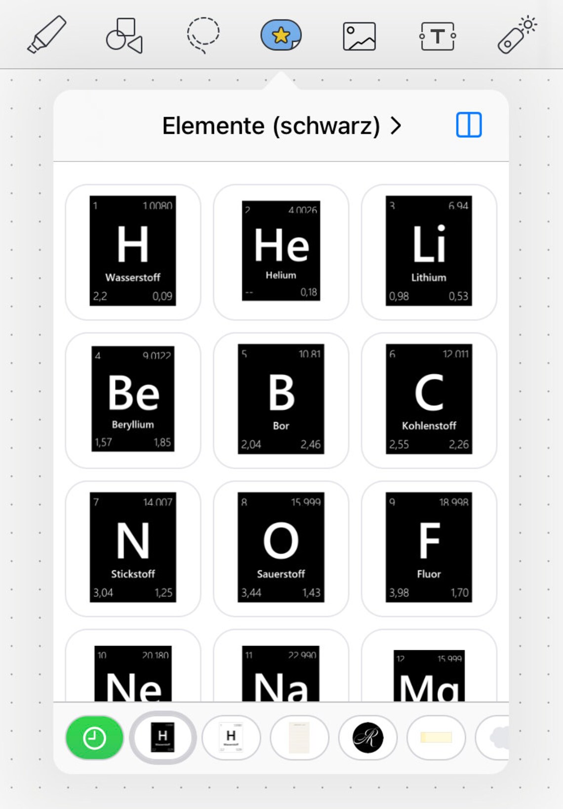 Goodnotes Sticker Periodic Table Black/white, iPad Learning, University ...