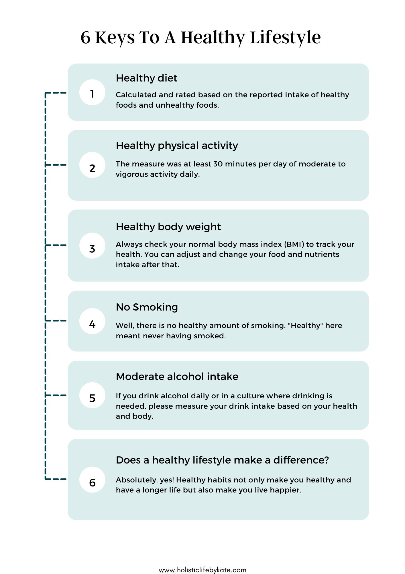 Healthy Lifestyle Planner Healthy Starter Kit Sleep Tracker - Etsy