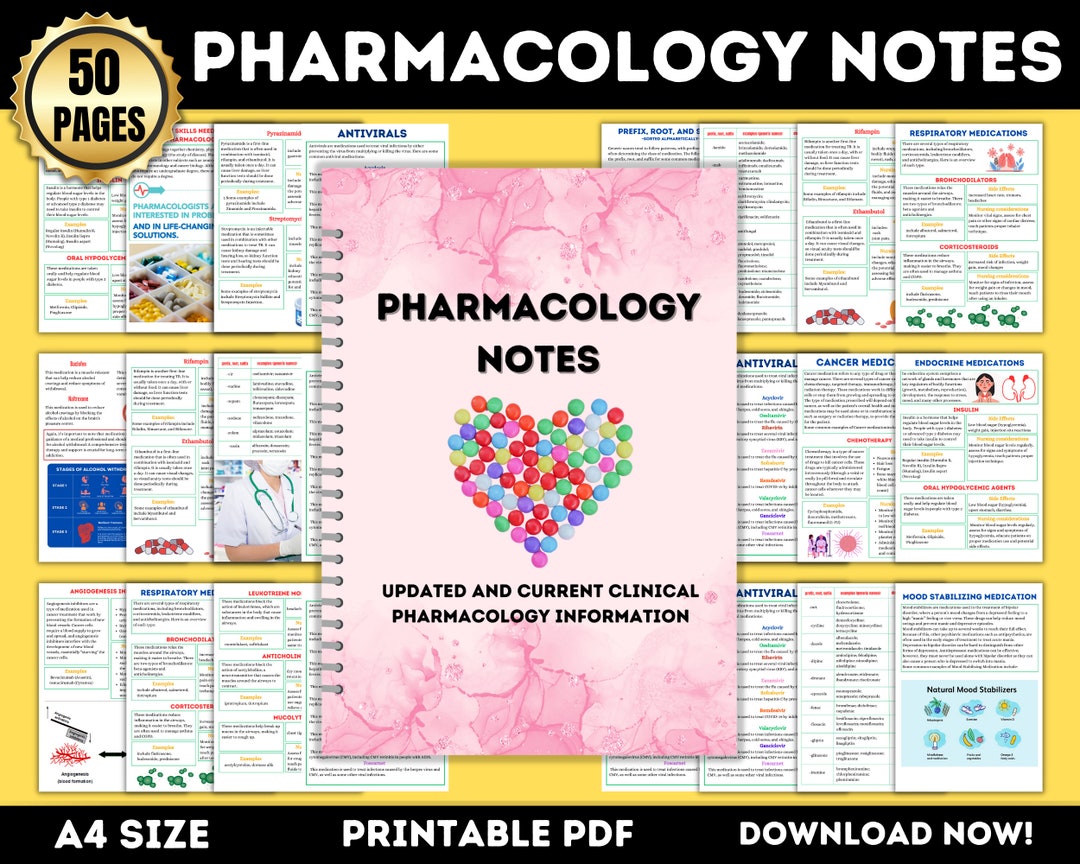 Nursing Students | Pharmacology Study Guide | Nursing Notes ...