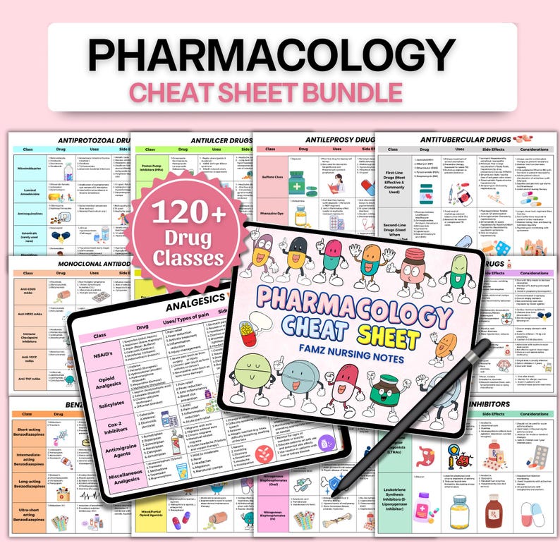 Pharmacology Cheat Sheet Bundle | Pharmacology Notes | Pharmacy ...