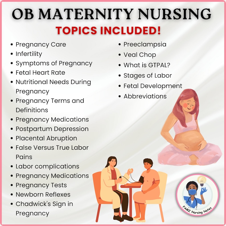 OB Maternity Nursing Notes | OB Maternity Bundle | Labor and Delivery ...