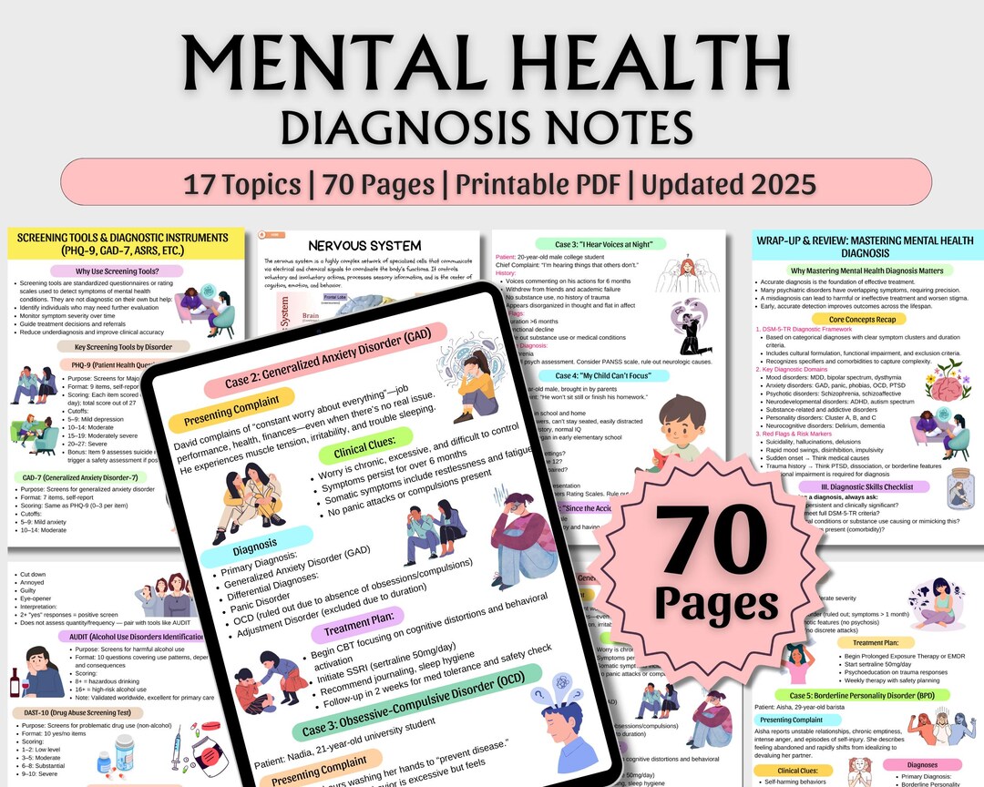 Mental Health Diagnosis Notes | Mental Health Nursing | DSM 5 Cheat ...