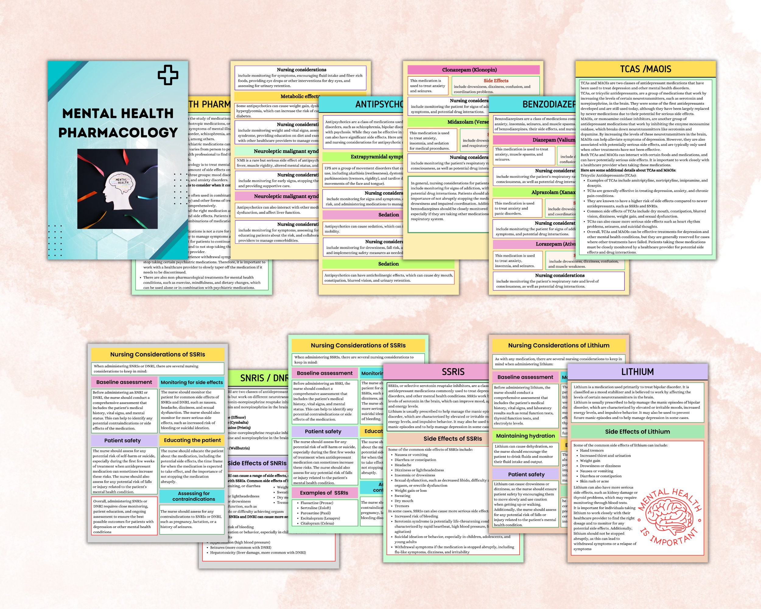 Mental Health Pharmacology Study Guide NCLEX Pharmacology Nursing Notes ...