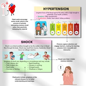 200+ Pathophysiology Flashcards | Pathophysiology Nursing Notes ...