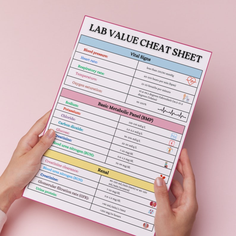 6 Pages Lab Values Cheat Sheet & Memory Tricks | Lab Values Nursing ...