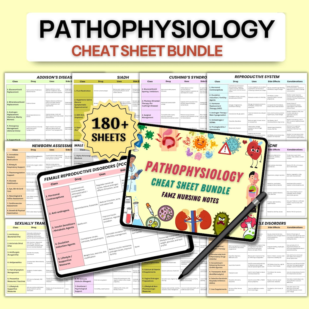 Pathophysiology Cheat Sheet Bundle | Pathophysiology Nursing | Nursing Student | PDF - Etsy