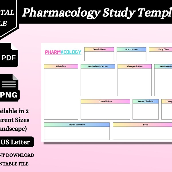 Pharmacology Template - Etsy