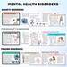 120+ Mental Health Nursing Flashcards | Mental Health Notes | Nursing ...