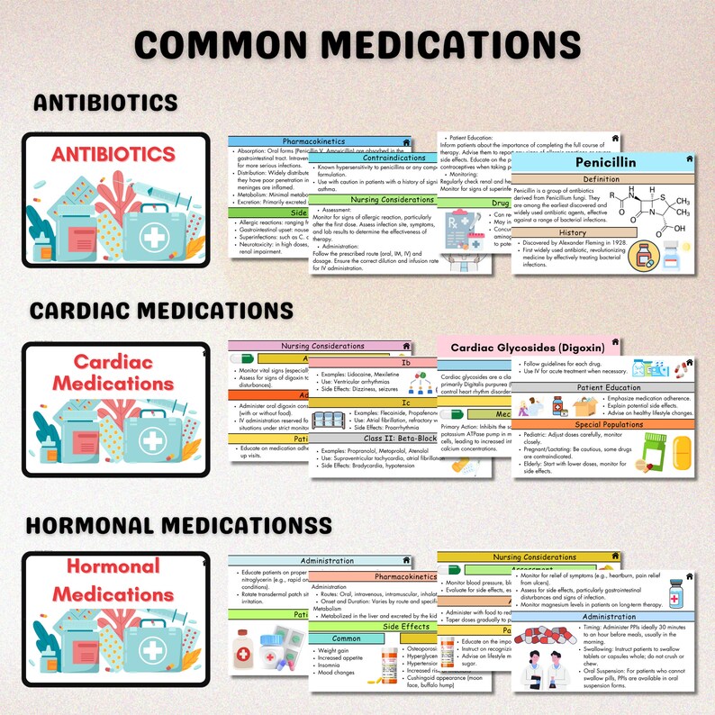 300+ Common Medications Flashcards | Nclex Medications | Medication ...