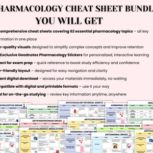 Pharmacology Cheat Sheet Bundle | Pharmacology Notes | Nursing Study ...