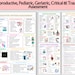 Complete Nursing Health Assessment Bundle | Comprehensive Nursing ...