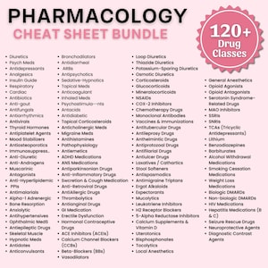 Pharmacology Cheat Sheet Bundle | Pharmacology Notes | Pharmacy ...