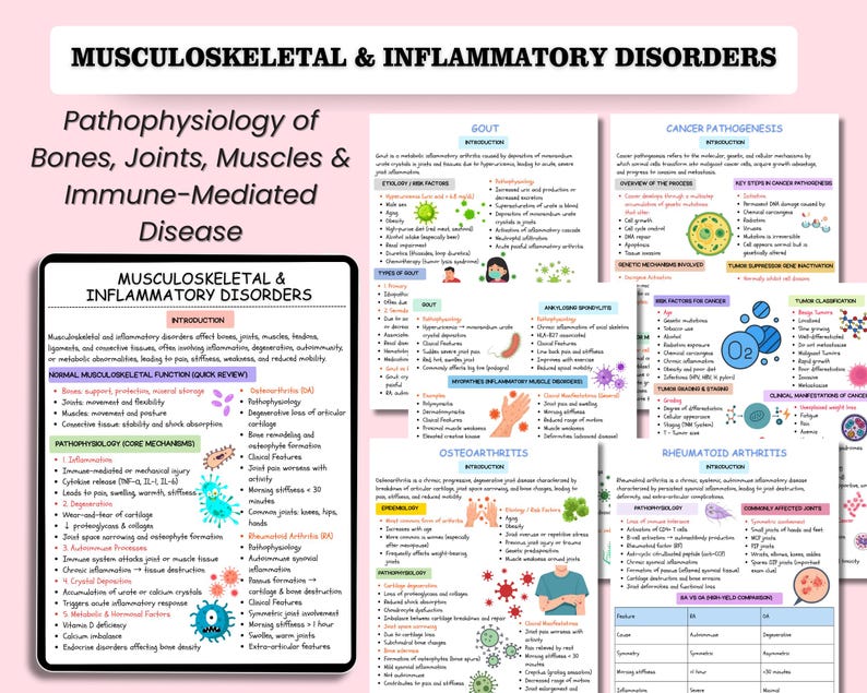 Advanced Pathophysiology FNP | FNP Study Guide | Nursing Notes ...